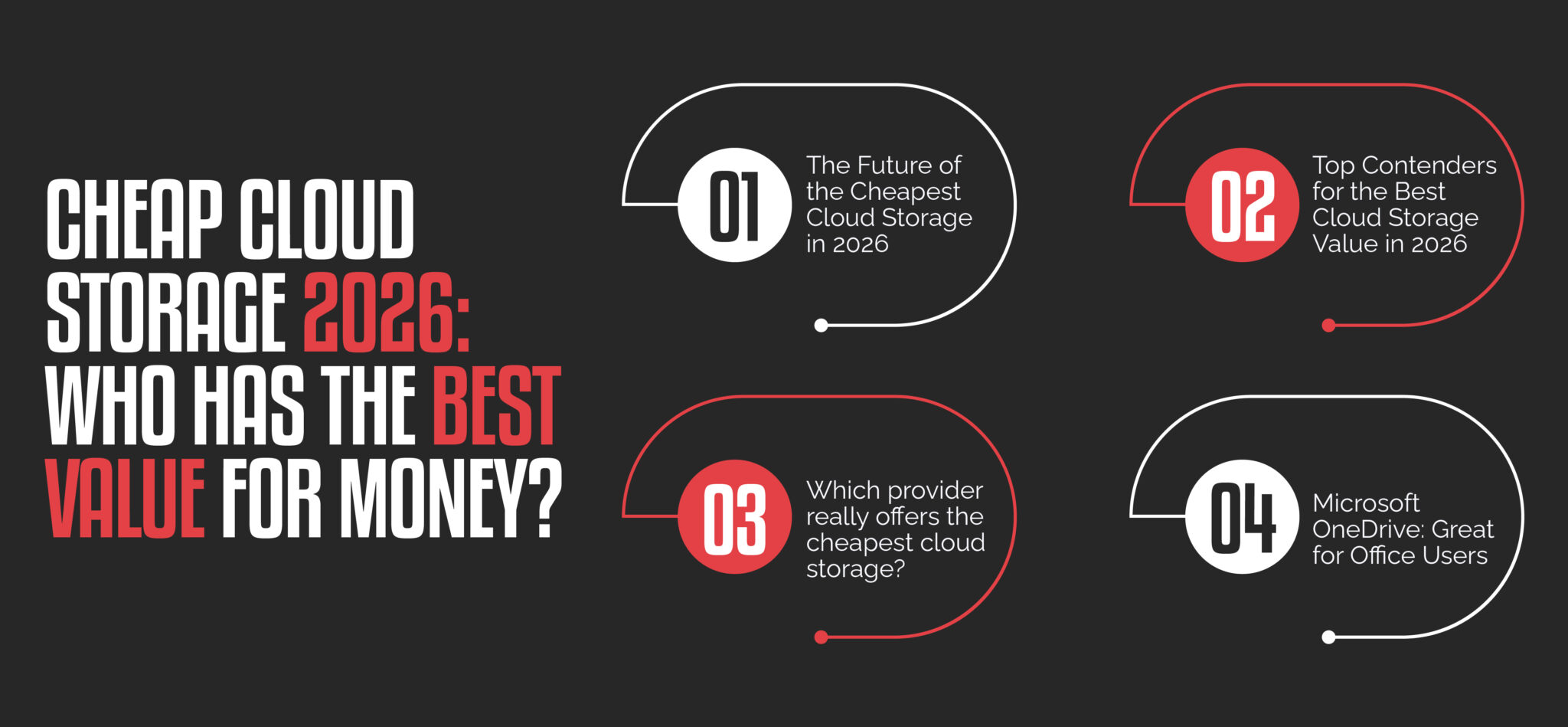 Cheap Cloud Storage 2026: Who Has the Best Value for Money? - mclaneintel